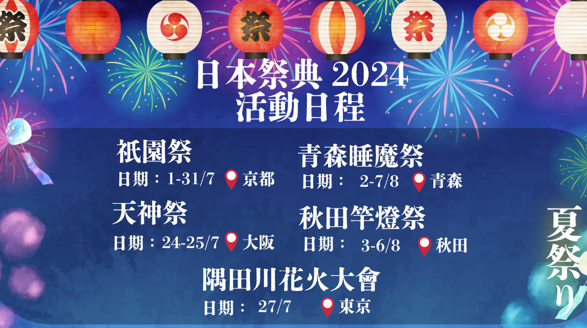 Five Must-Go Matsuri in Japan