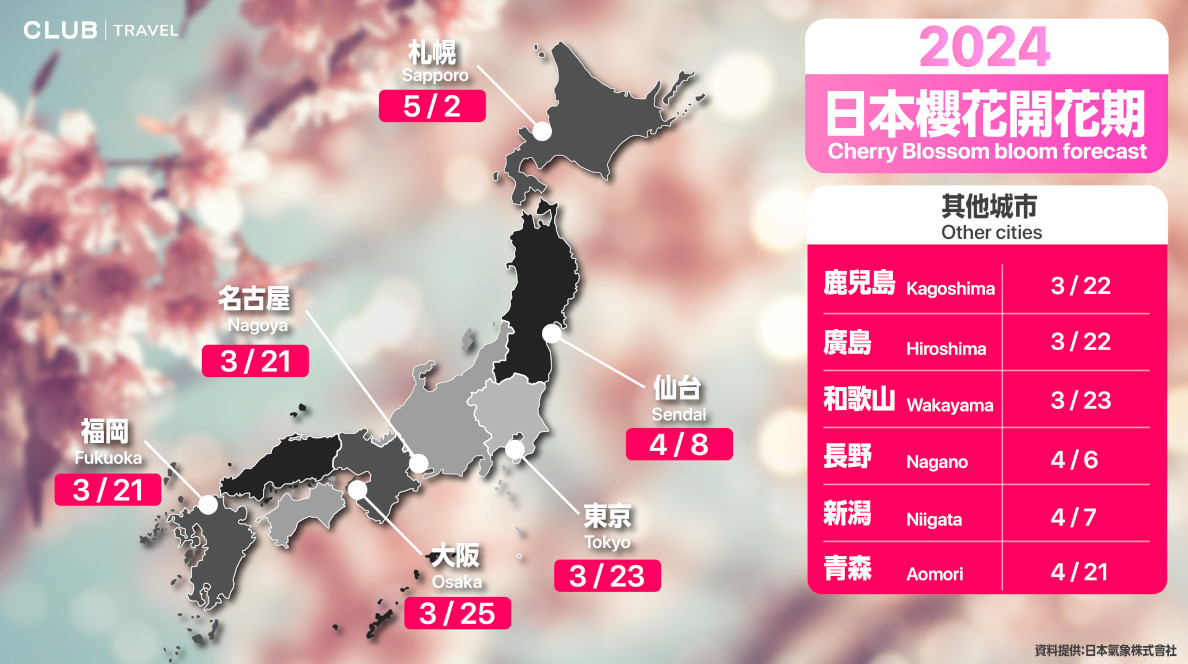 A Journey of Vibrant Spring Colors | Japan's Spring to Early Summer ...