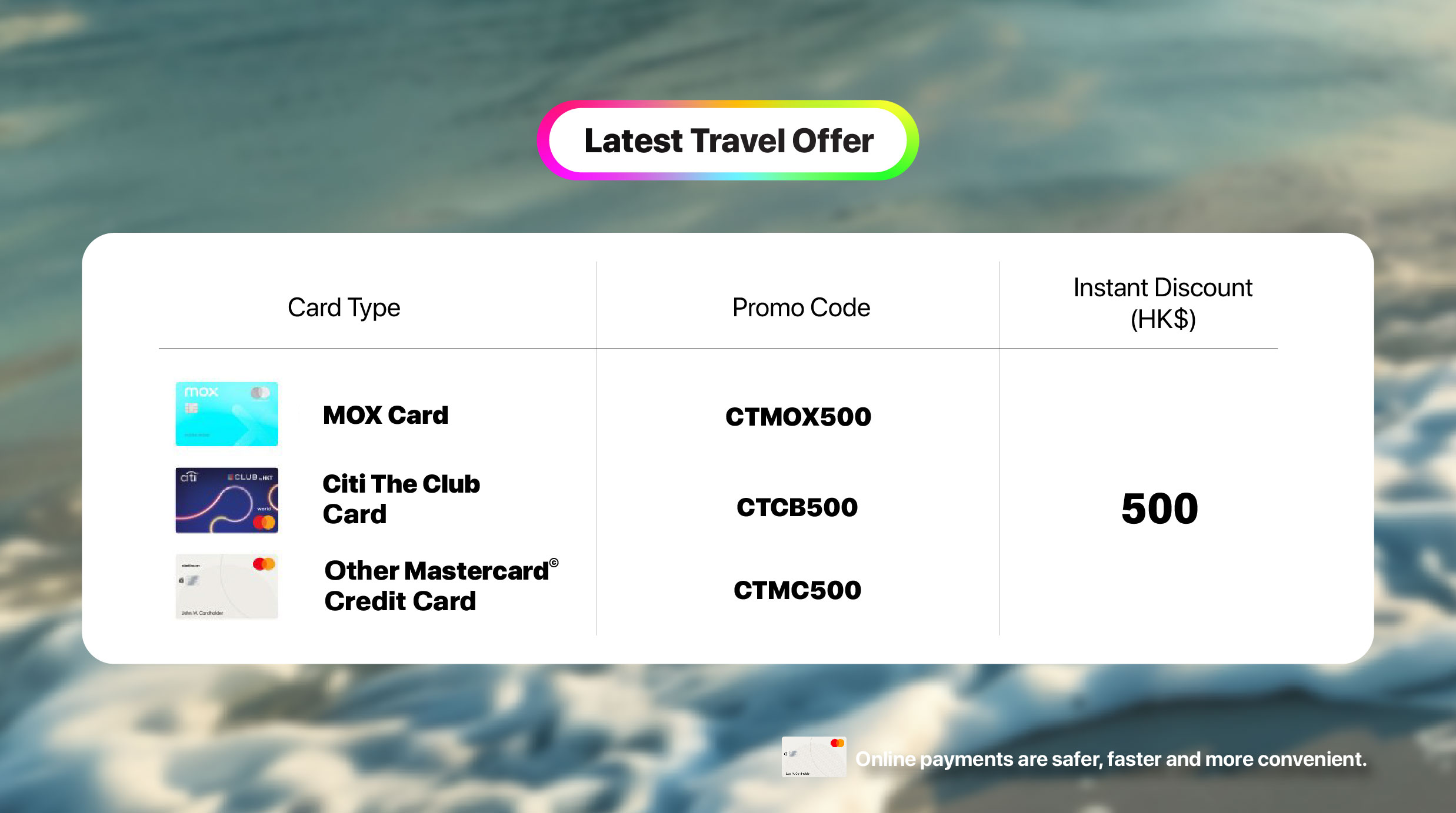 Club Travel x Mastercard Offer